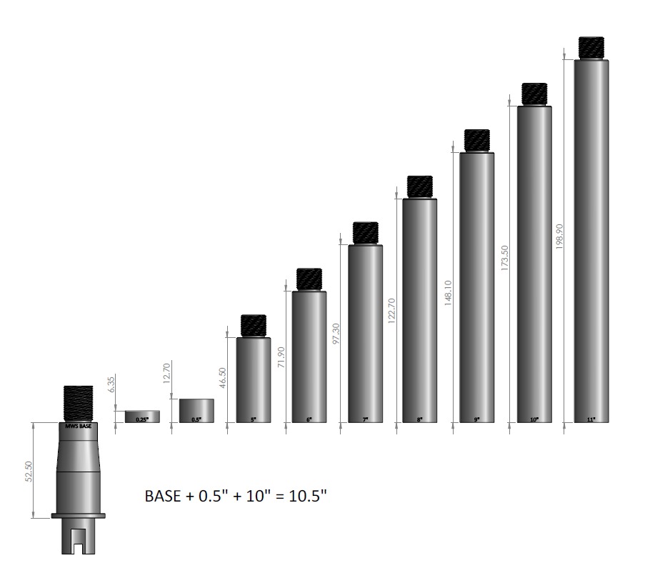 Modular Outer Barrel Kit of MWS | Welcome to DyTac Webshop